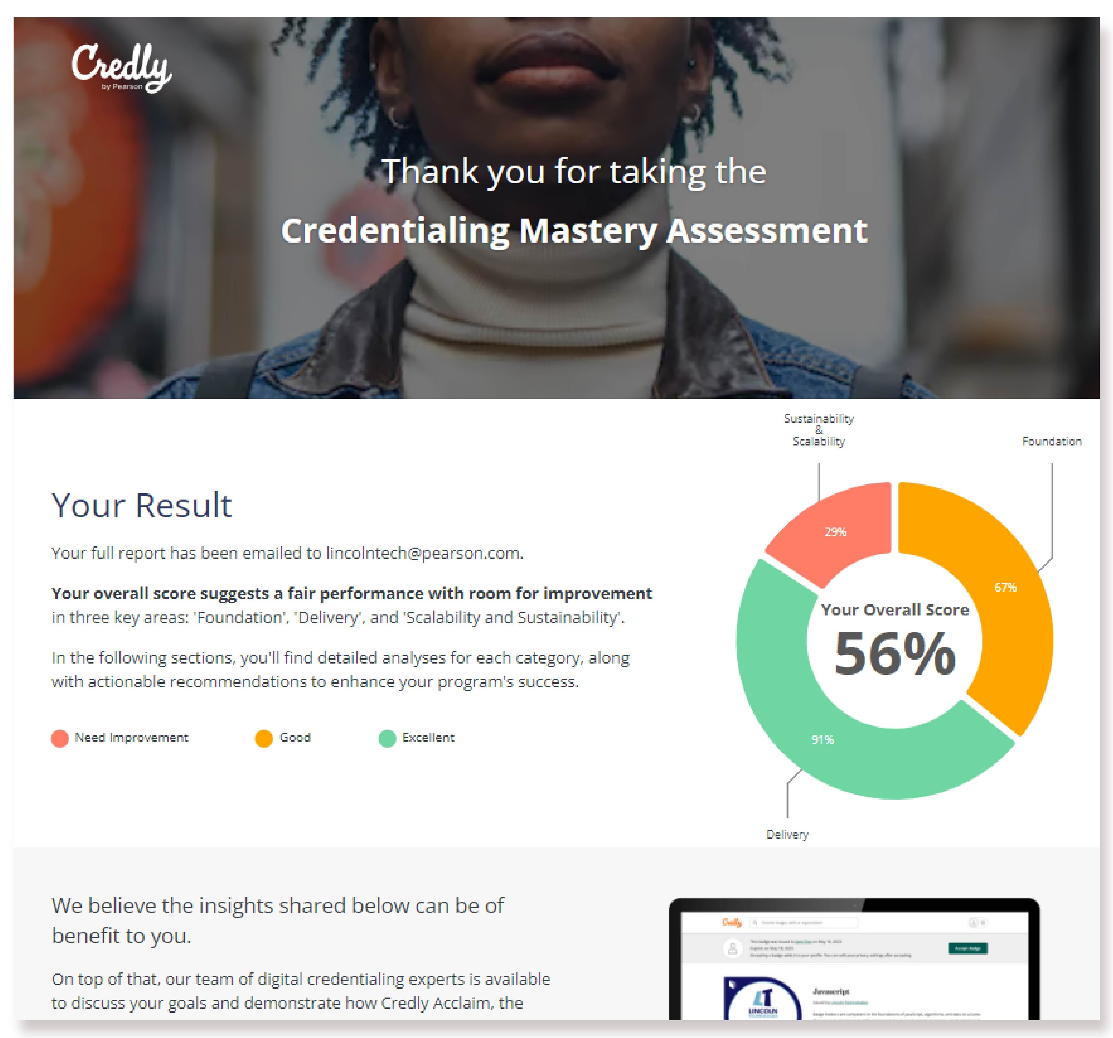 Credentialing Mastery Assessment